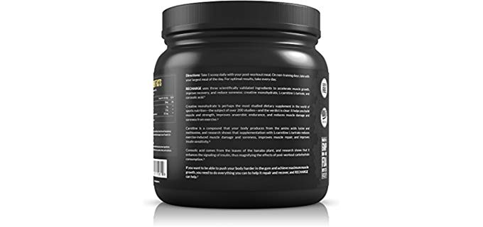 Best Organic Creatine Supplements (May-2021) - Organic Aspirations