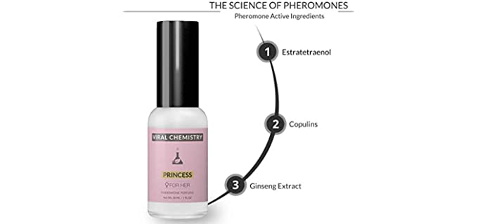 Top 10 Best Organic Natural Perfumes - Organic Aspirations